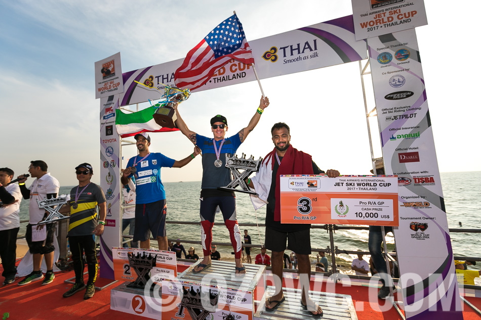 Jet Ski World Cup 2017 – Report and Results